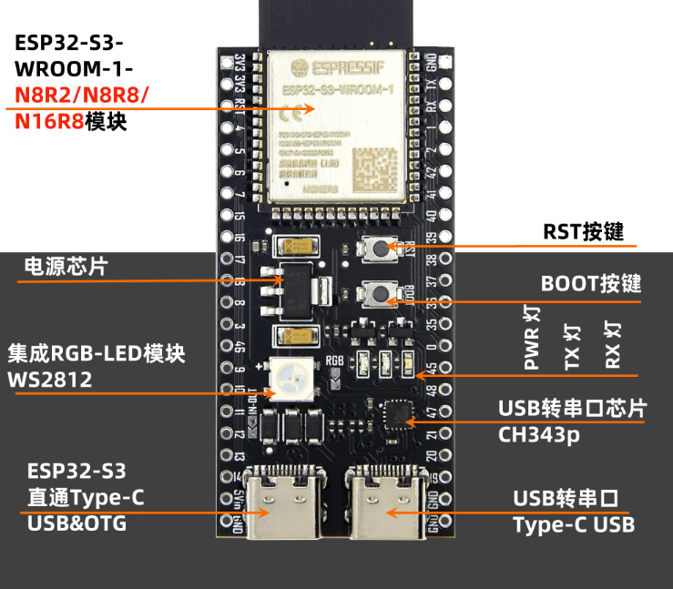 Micropython[esp32 S3]：使用esptool刷入固件 番茄工作法